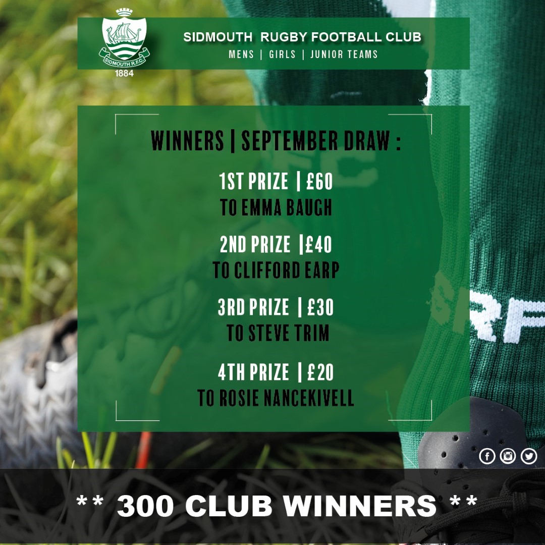 September | 300 Club Winners